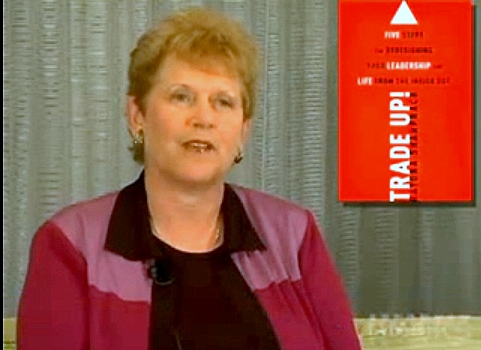 Women's Leadership Videos & Podcasts - Women's Leadership